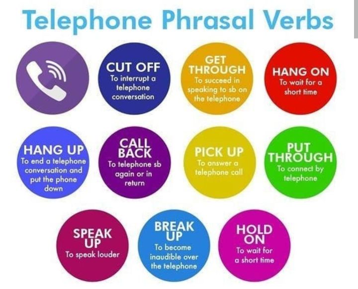 Telephone phrasal verbs - Inglês - Talk and chalk Idiomas